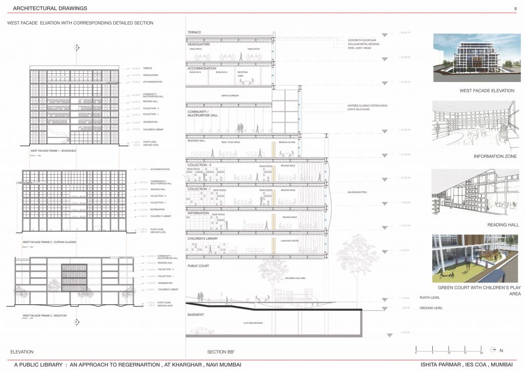 B.Arch Thesis - A Public Library: An Approach To Regeneration, At ...