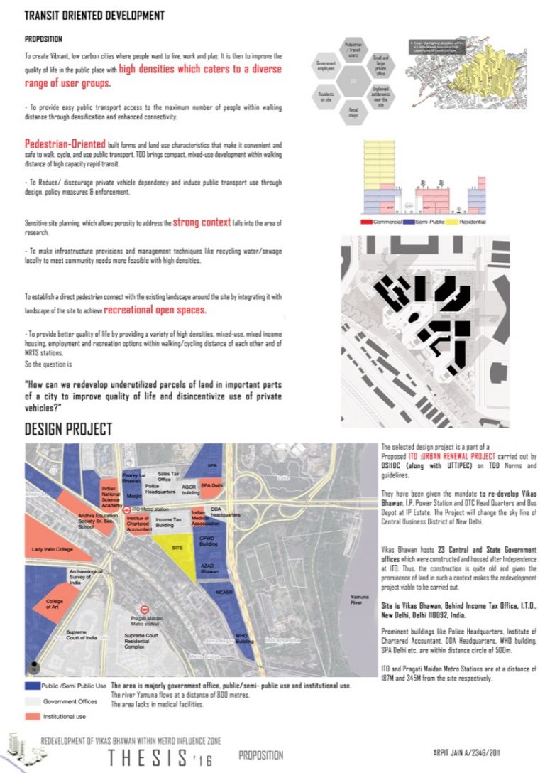 B.Arch Thesis - Redevelopment of Vikas Bhawan as Part of ITO: Urban ...