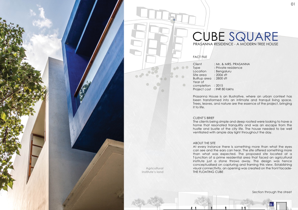 CUBE SQUARE - A MODERN TREE HOUSE, at Bengaluru, by Collage ...