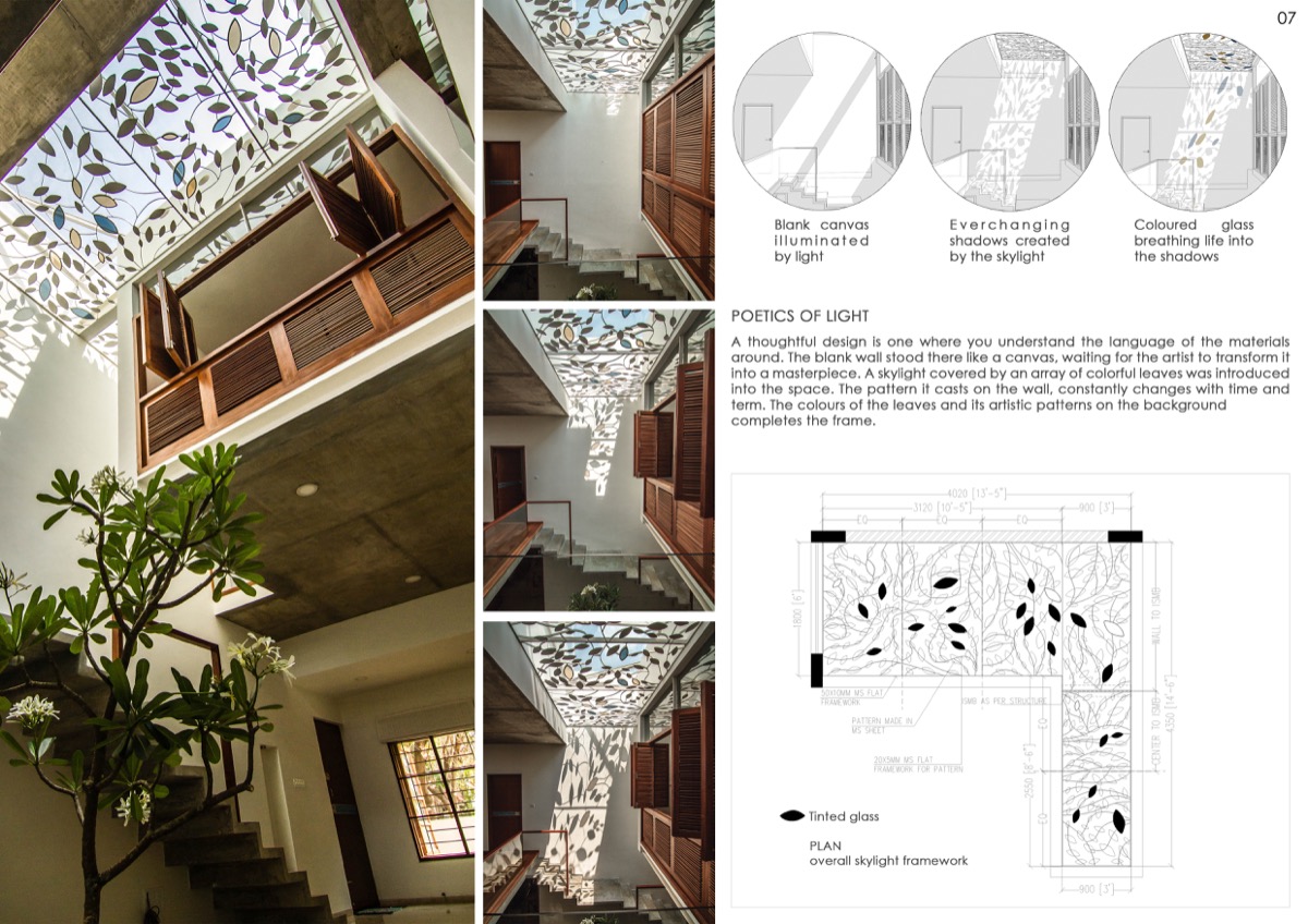 CUBE SQUARE - A MODERN TREE HOUSE, at Bengaluru, by Collage ...