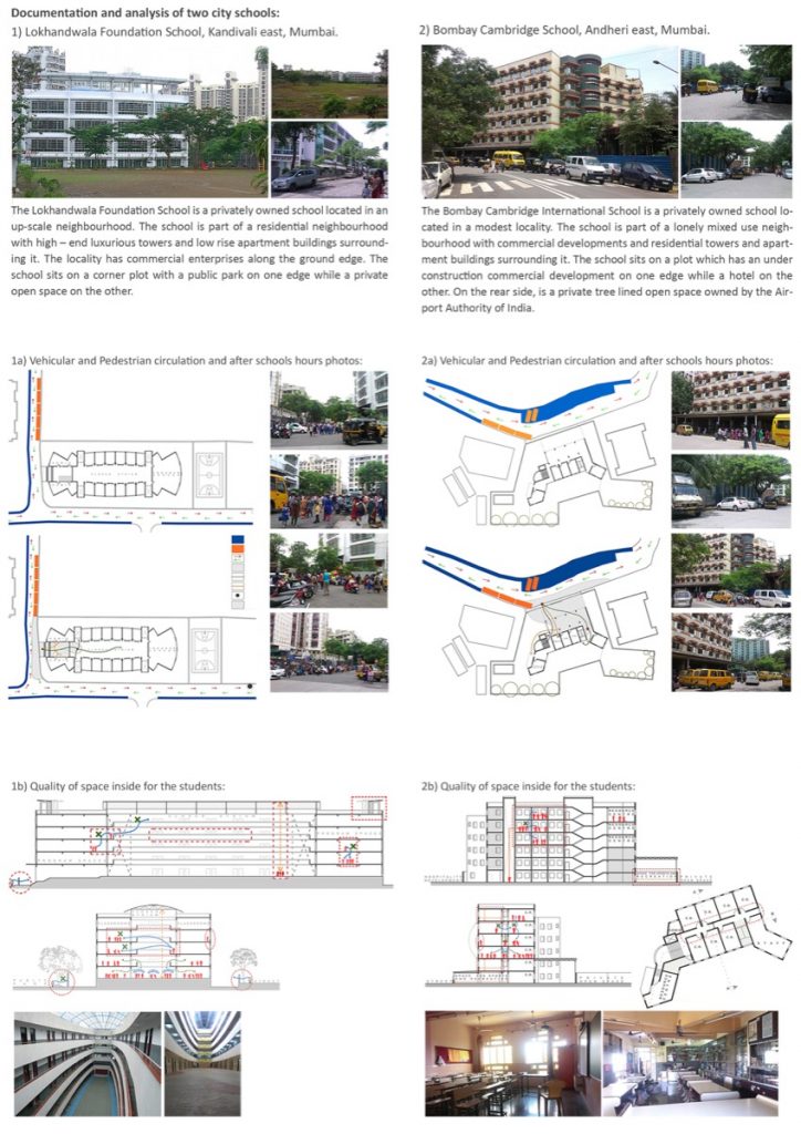 B.Arch Thesis - The Neighbourhood School, by Akshay Mirajkar