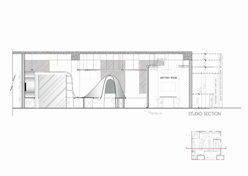 The Spatial Stimuli - An Architect's Office, at New Delhi, by Creative ...