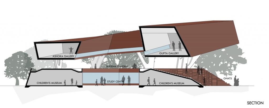 Bihar Museum at Patna, by Snøhetta and SpaceMatters - ArchiSHOTS ...