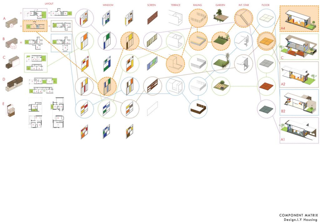 Design I.Y. HOUSING at Lonavala by S+PS Architects - ArchiSHOTS ...