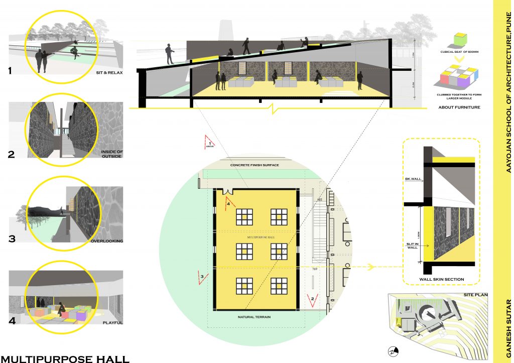 B.Arch Thesis: Public Library at Jambhulwadi, Pune by Ganesh Sutar ...