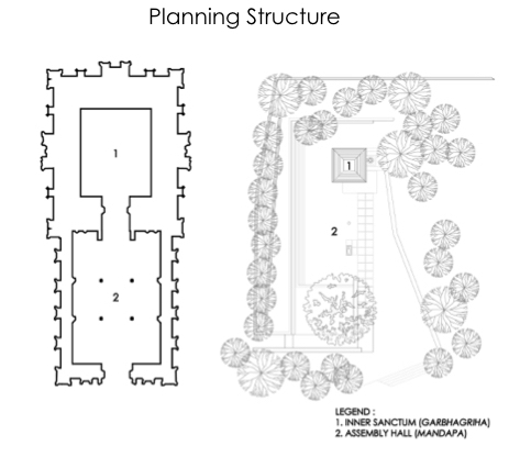 Shiv Temple at Wadeshwar, Maharashtra, by Sameep Padora and Associates ...