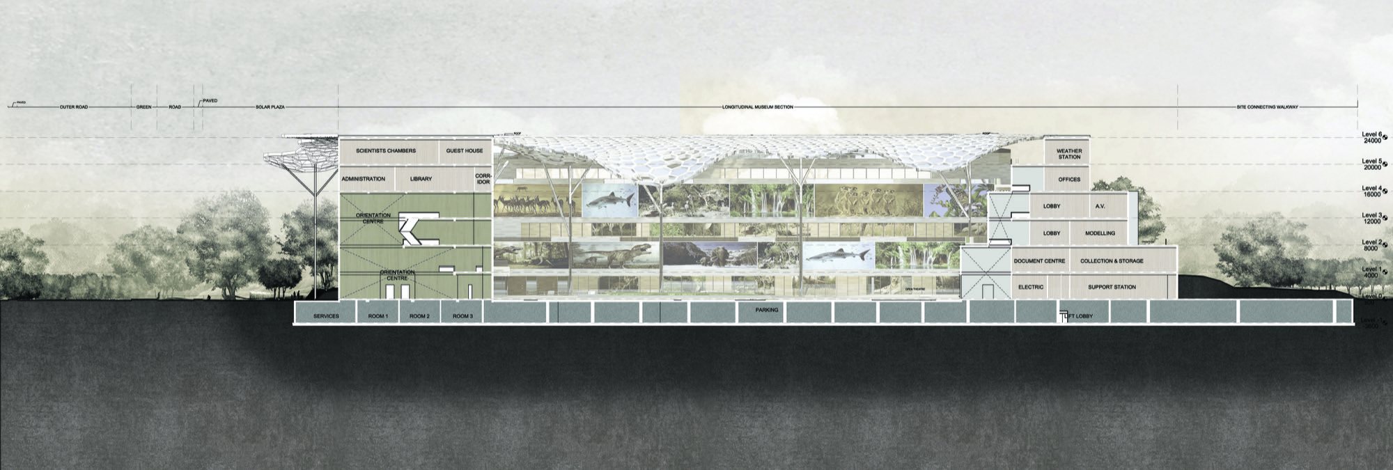 Unbuilt: NATIONAL MUSEUM OF NATURAL HISTORY, NEW DELHI, by Sakshi ...