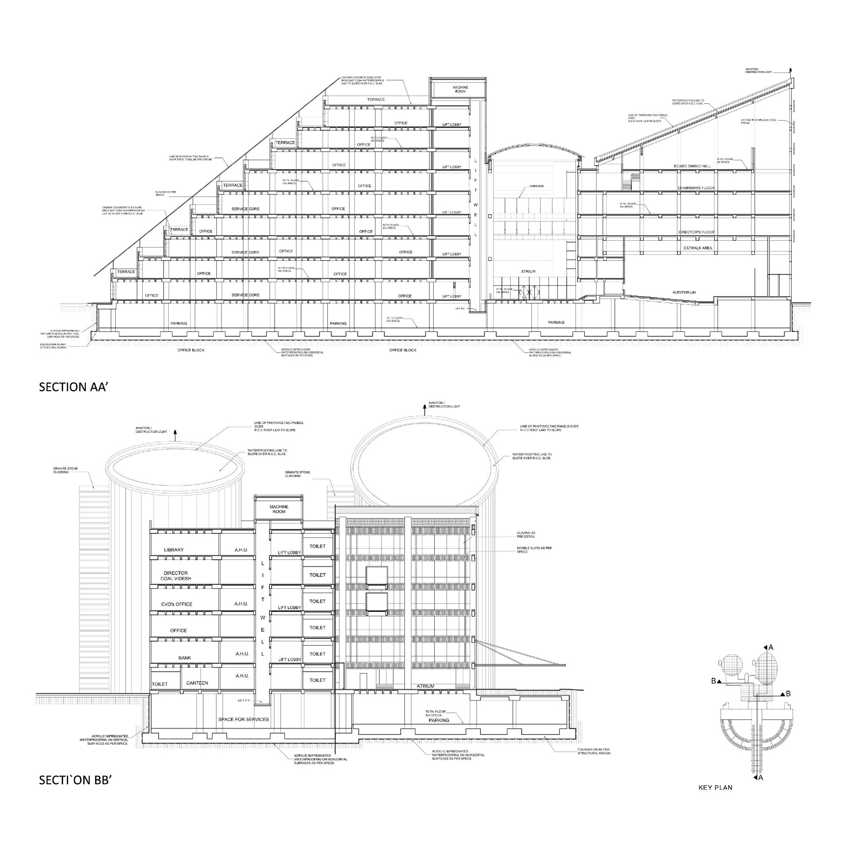 COAL India Limited, Kolkata, by Raj Rewal Associates - ArchiSHOTS ...