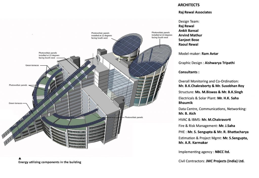 COAL India Limited, Kolkata, by Raj Rewal Associates - ArchiSHOTS ...