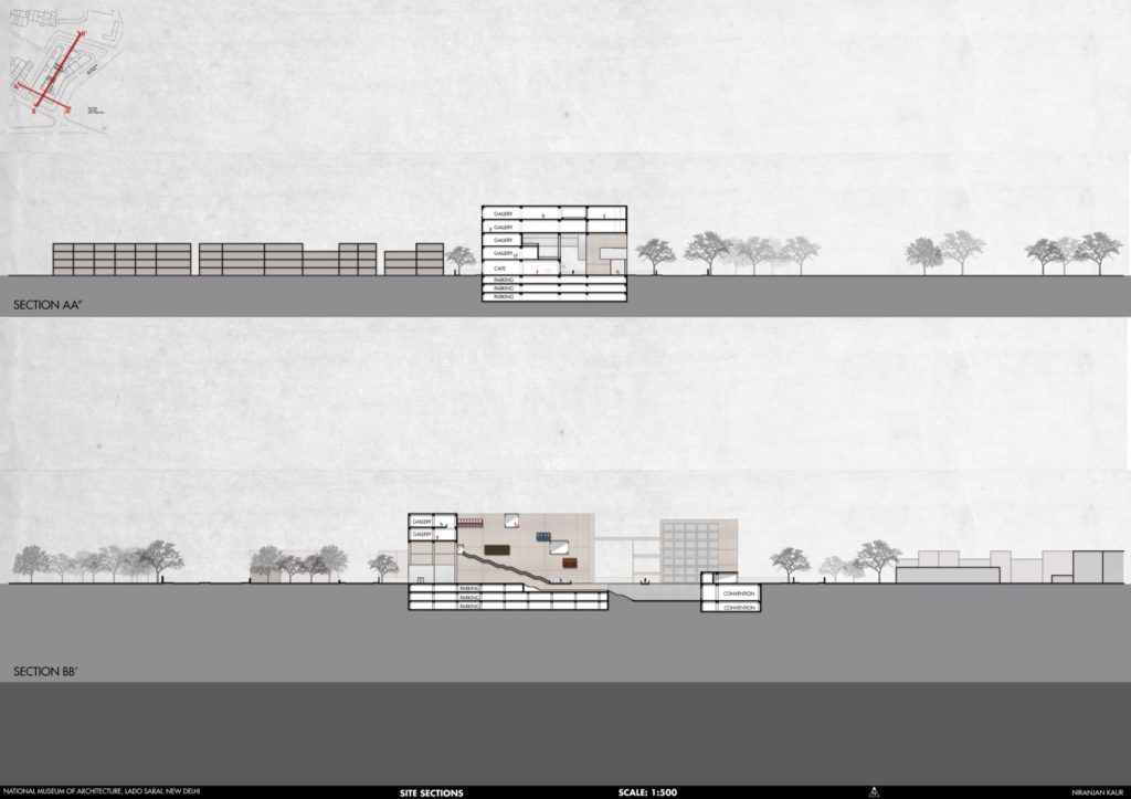 B.Arch Thesis: National Museum of Architecture, New Delhi, by Niranjan ...