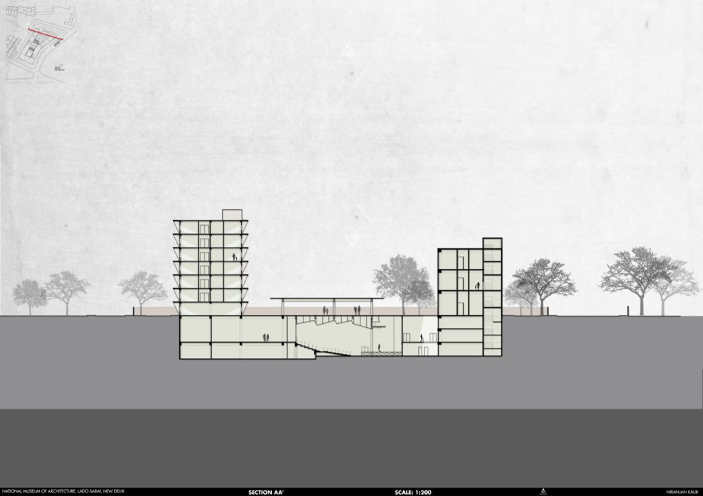 B.Arch Thesis: National Museum of Architecture, New Delhi, by Niranjan ...