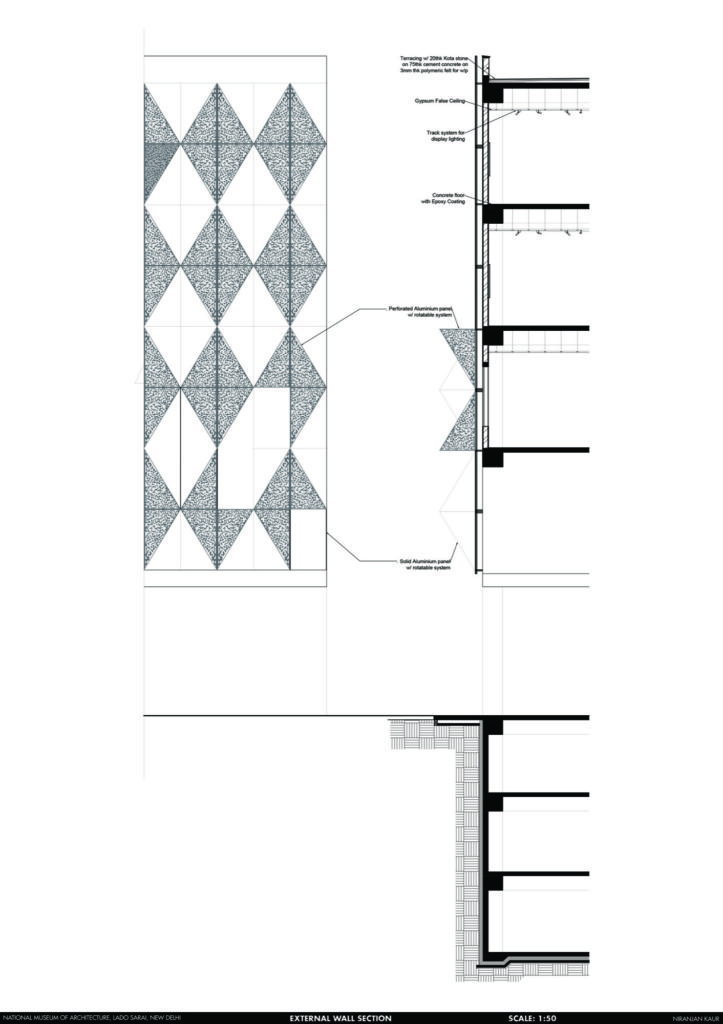 B.Arch Thesis: National Museum of Architecture, New Delhi, by Niranjan ...