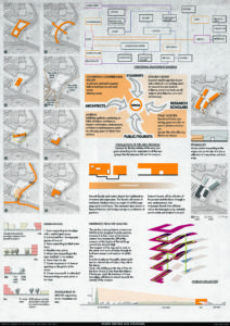 B.Arch Thesis: National Museum of Architecture, New Delhi, by Niranjan ...