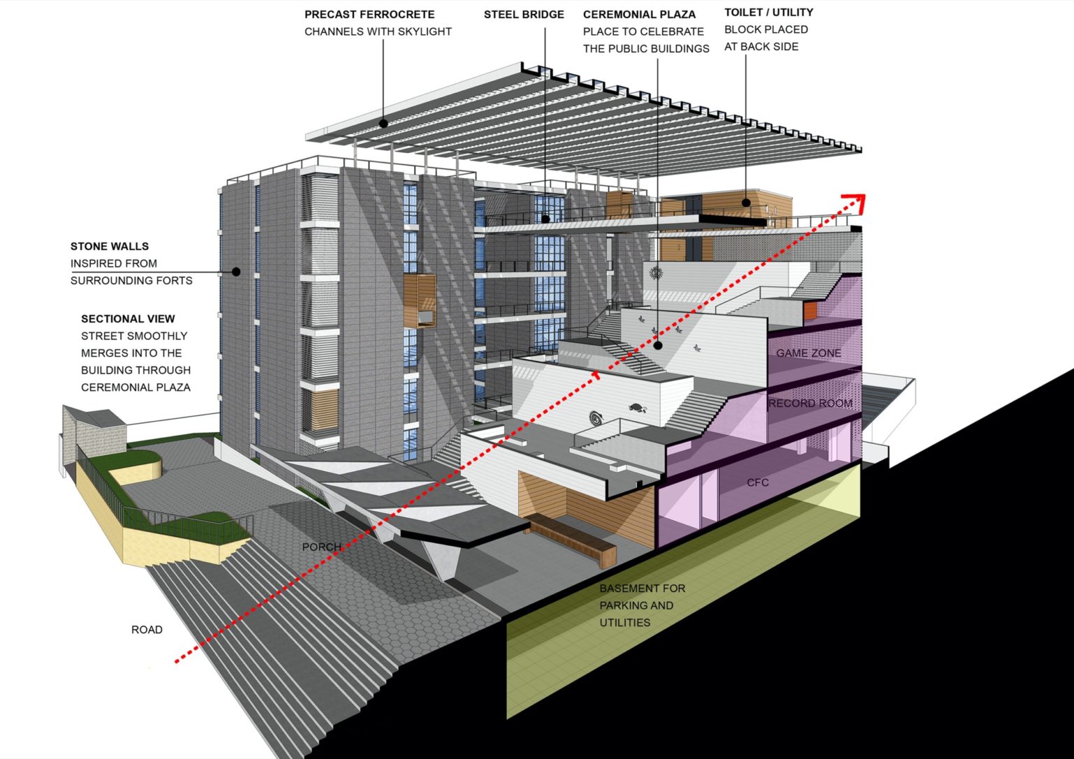 Satara Municipal Corporation: Competition Entry by Studio PPBA ...