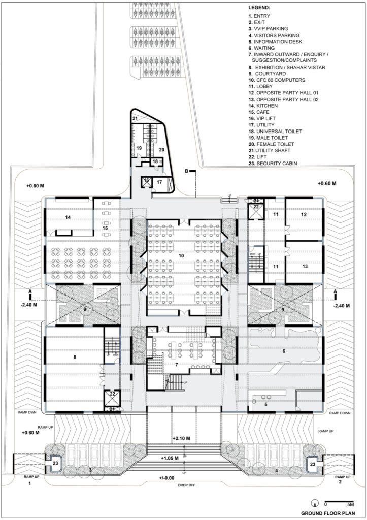 Satara Municipal Corporation: Competition Entry by Studio PPBA ...