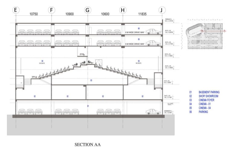 Unity One, at Rohini, New Delhi, India, by GPM Architects & Planners ...