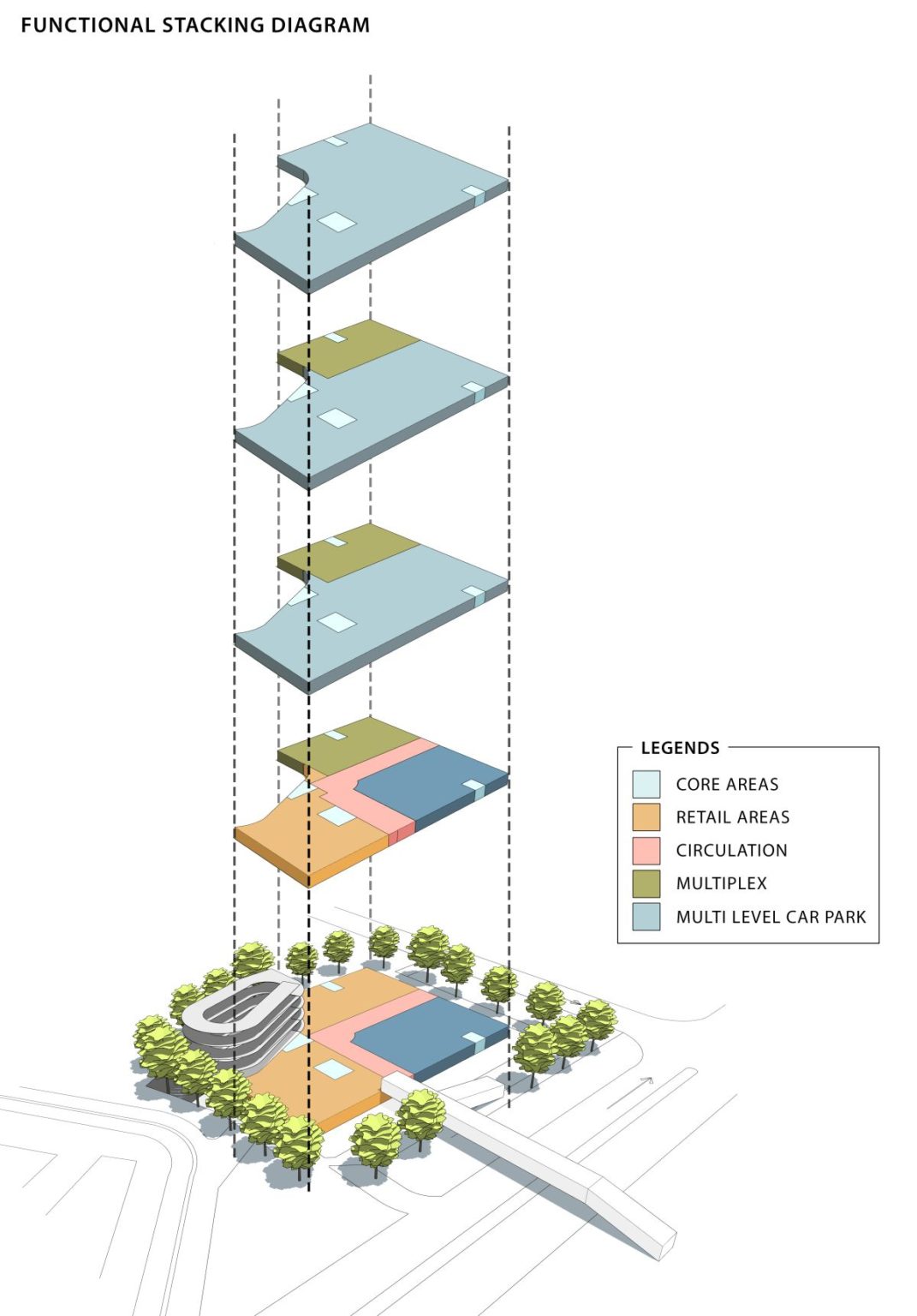 Unity One, at Rohini, New Delhi, India, by GPM Architects & Planners ...
