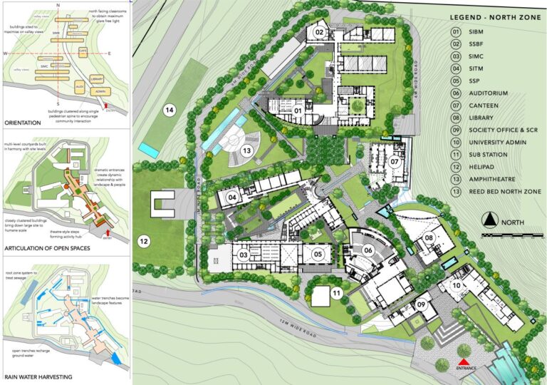 Symbiosis International University, Pune, IMK Architects | Rahul Kadri ...