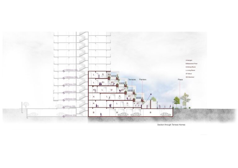 Terraced Residential Highrise, at Nallurhalli Road, Siddhapura ...