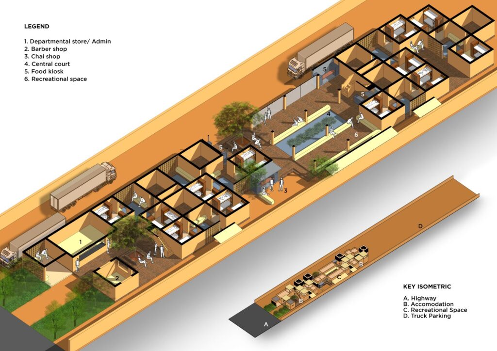 Transient Housing for Truck Drivers in Sarjapur, Rajasthan by RC ...