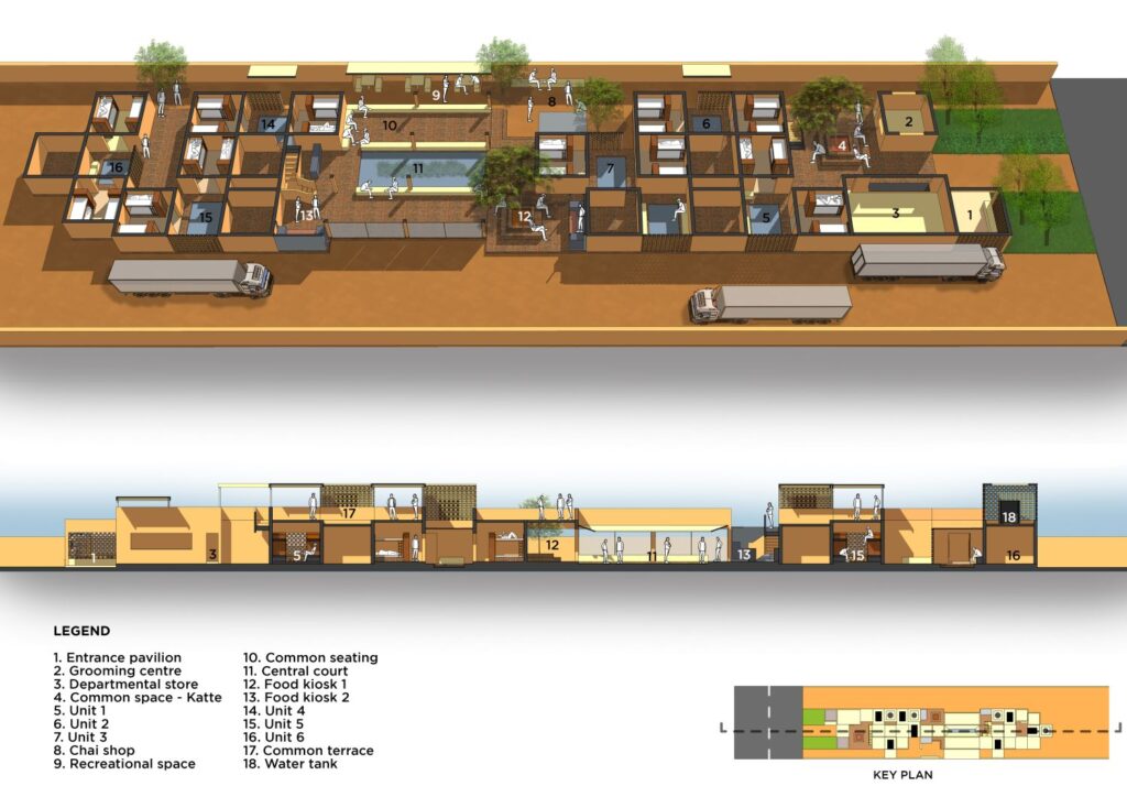 Transient Housing for Truck Drivers in Sarjapur, Rajasthan by RC ...