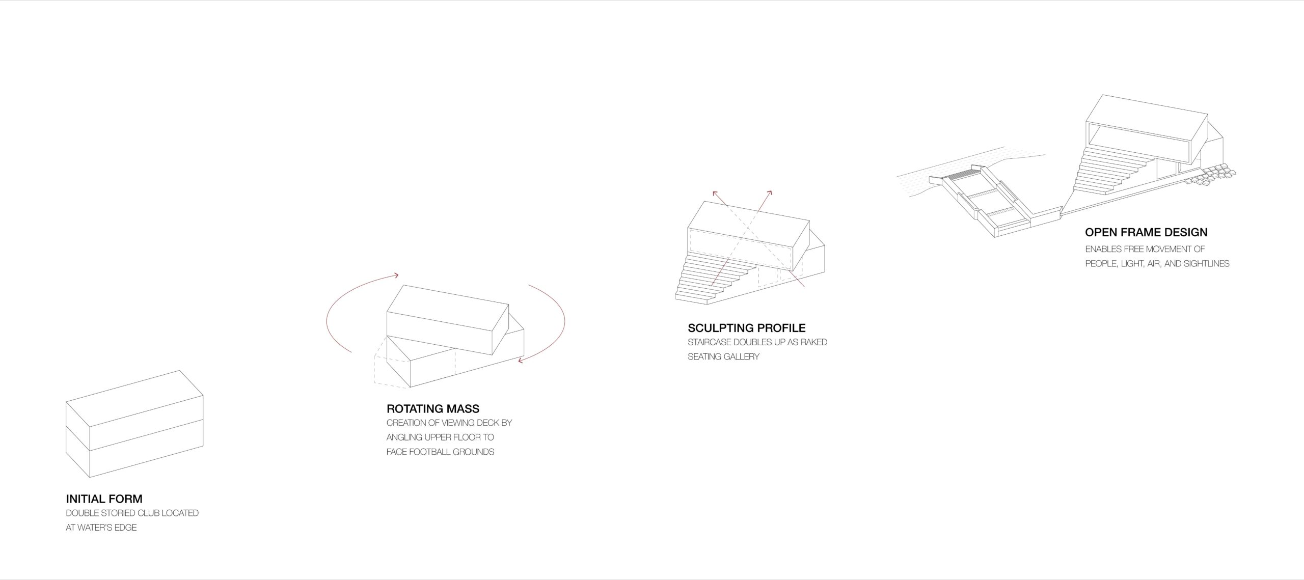 Waterfront Clubhouse, Adisaptagram, West Bengal, by Abin Design Studio ...