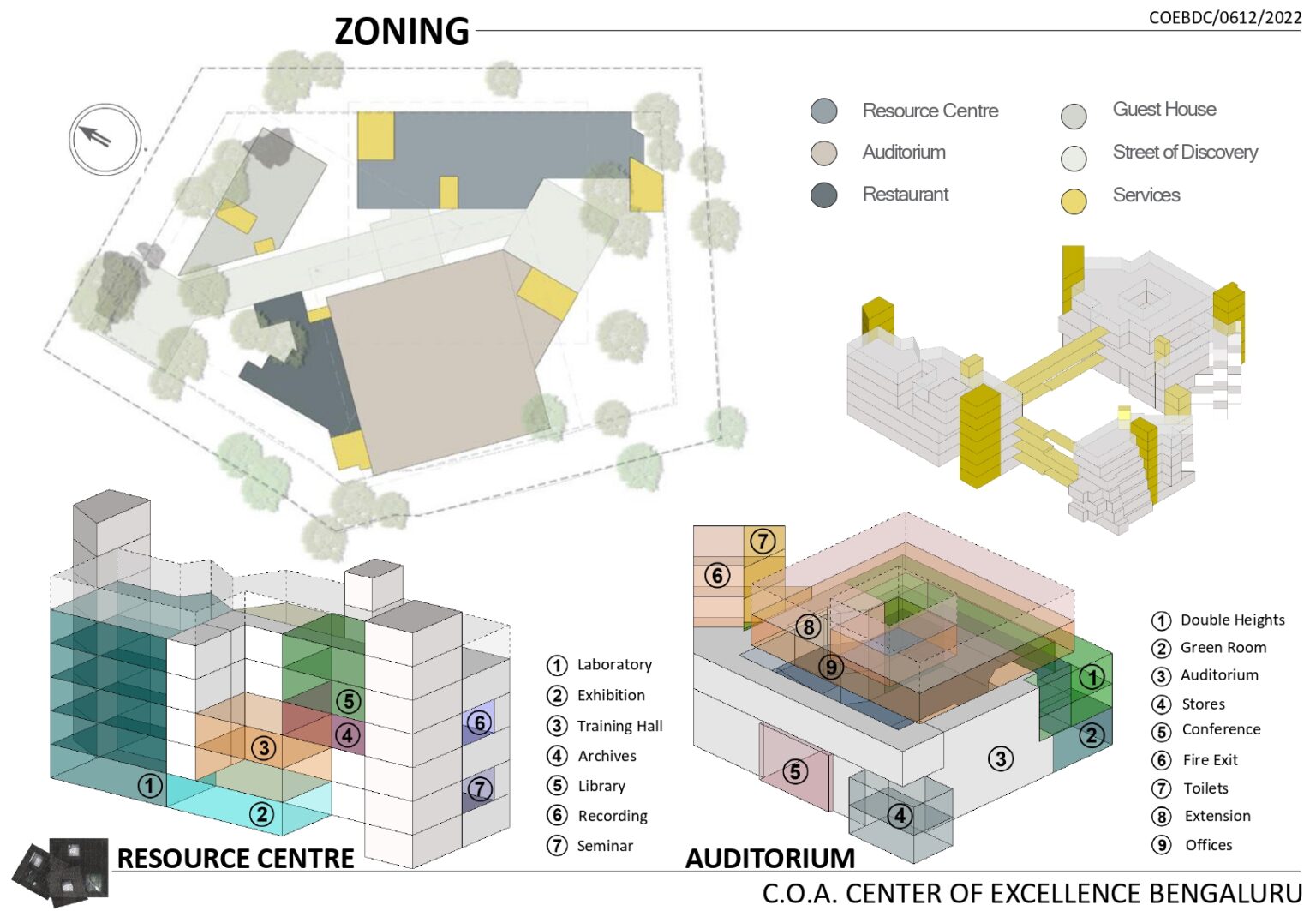 Centre of Excellence, Bengaluru, Competition Entry by Arka Design ...