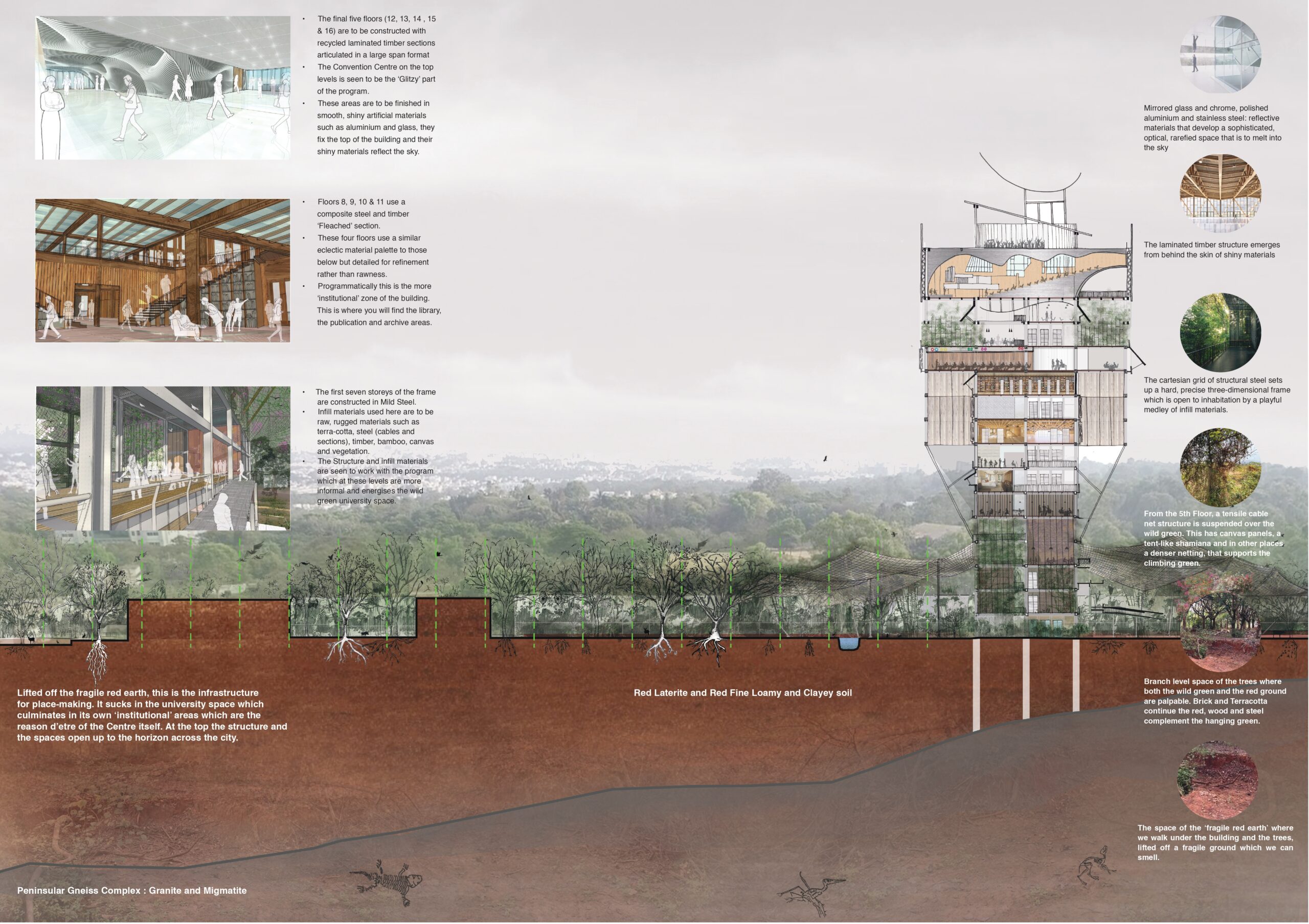 Centre of Excellence, Bengaluru, Competition Entry by Anthill Design ...