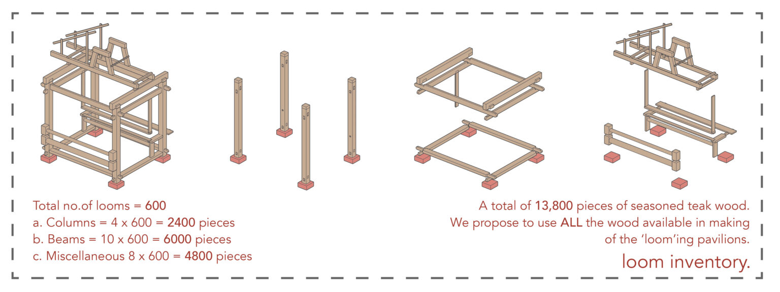 Loom'ing Pavilion: Special Mention Entry by Studio 4/B16 x Mofussillab ...