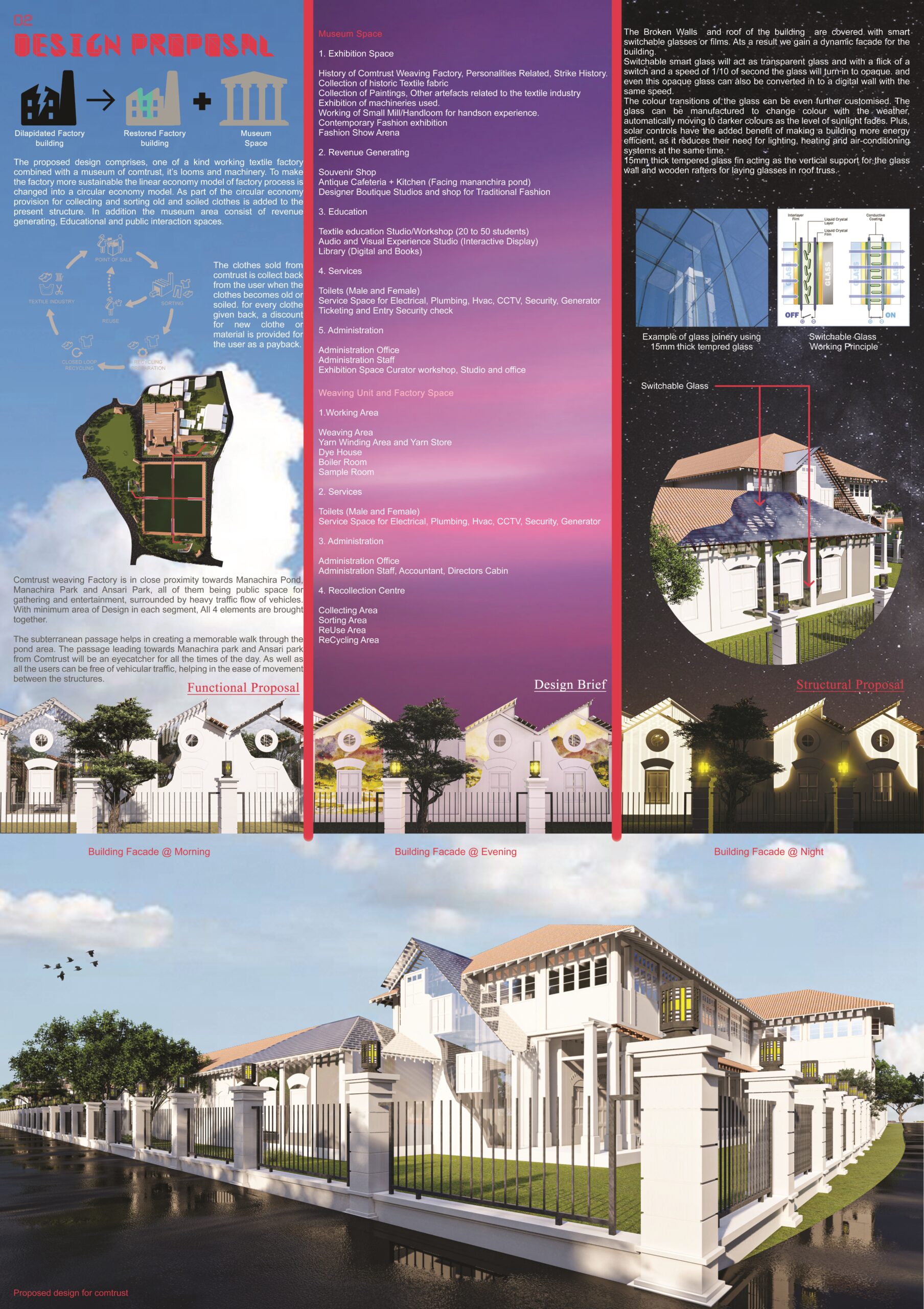 Art of Scar: Shortlisted Entry by Bees Design LAB | Reweave Kozhikode ...