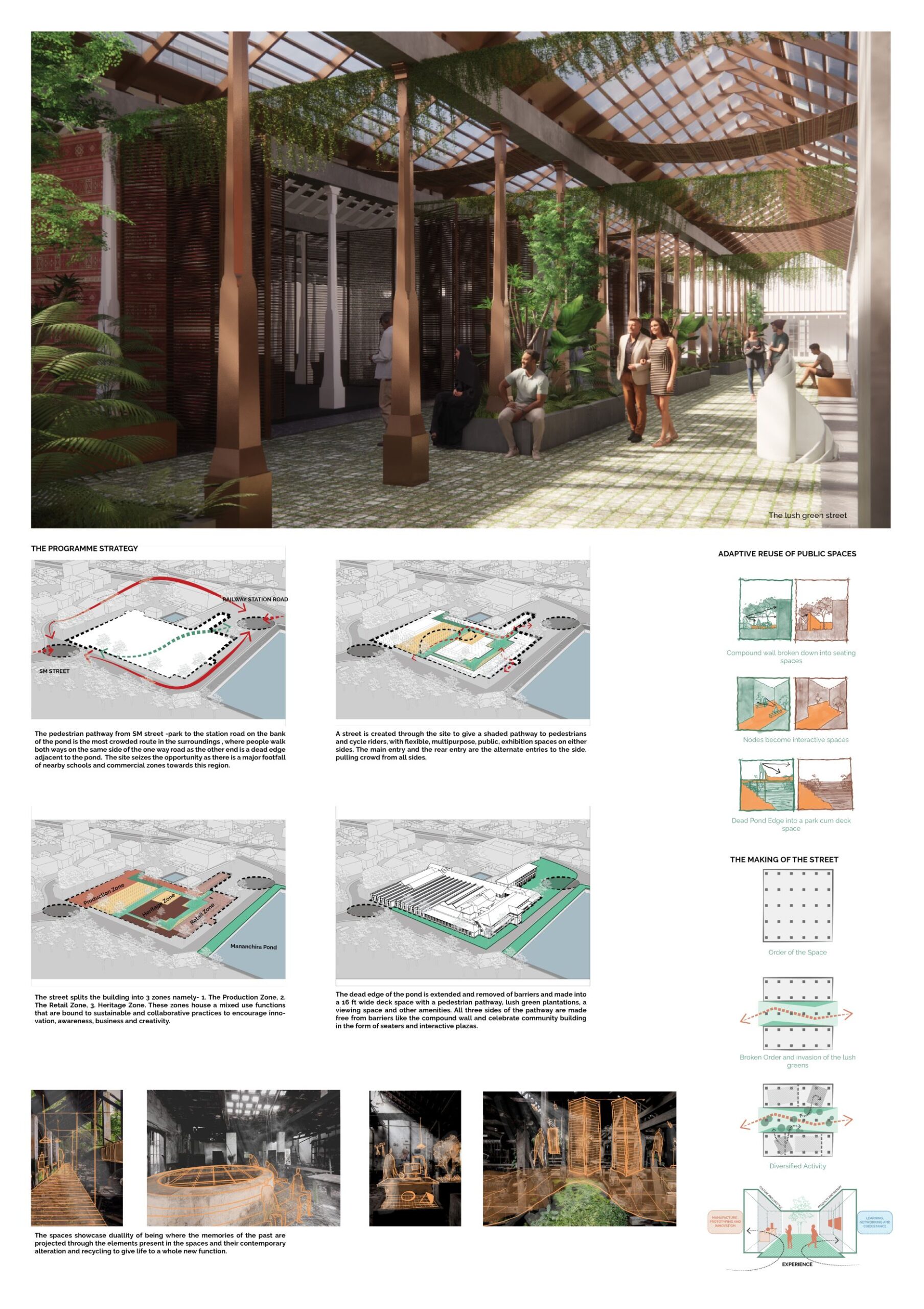 Reweave- Revive: Finalist Entry by Sudharshan TC, Janhvi Multani, JK ...