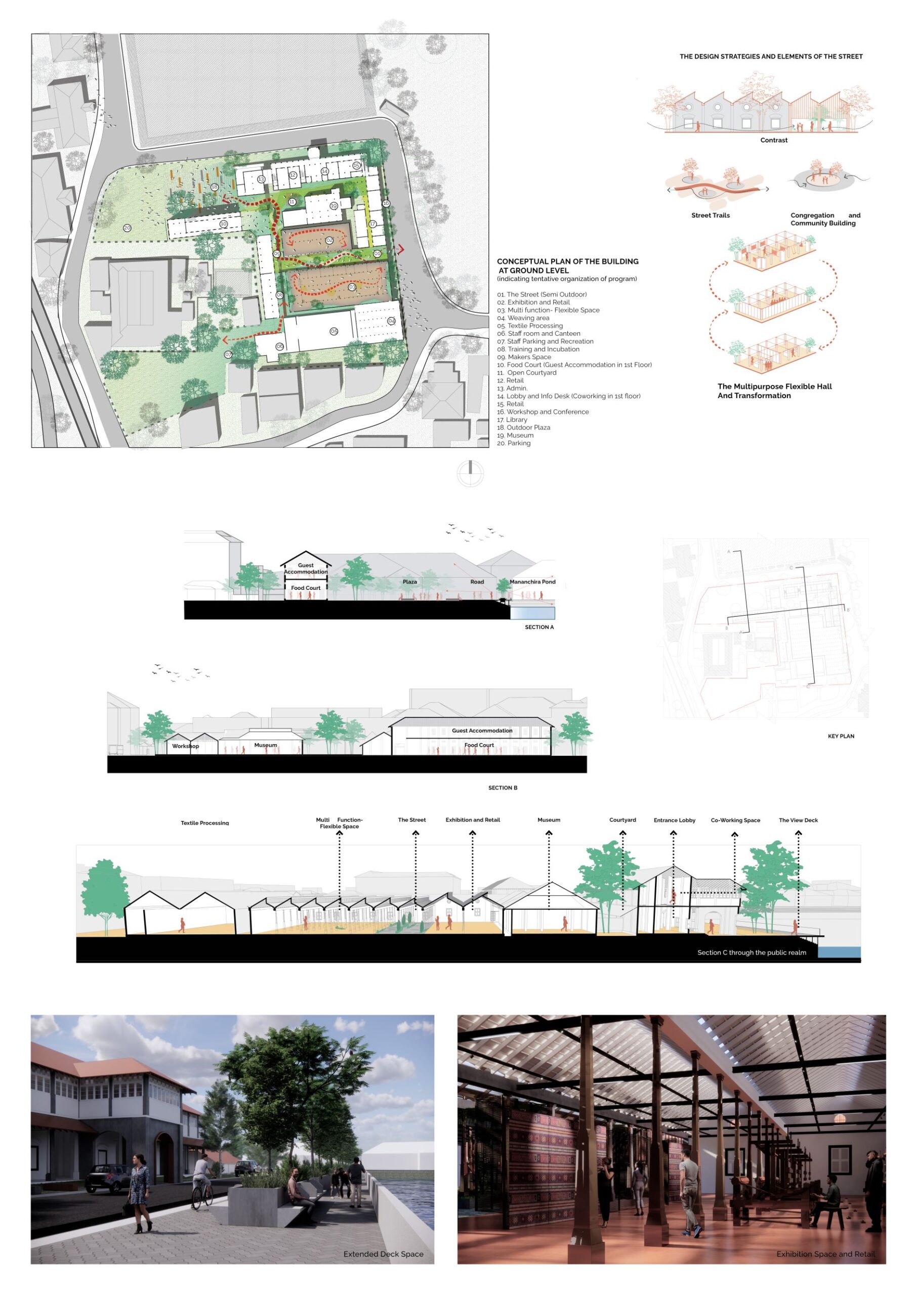 Reweave- Revive: Finalist Entry by Sudharshan TC, Janhvi Multani, JK ...