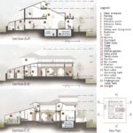 Deep Mahal, Kamshet, by Studio ANHAD - ArchiSHOTS - ArchitectureLive!