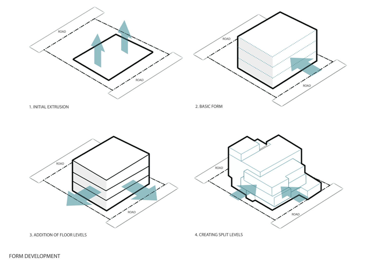 Notan Home at Bangalore, by Collage Architecture Studio - ArchiSHOTS ...