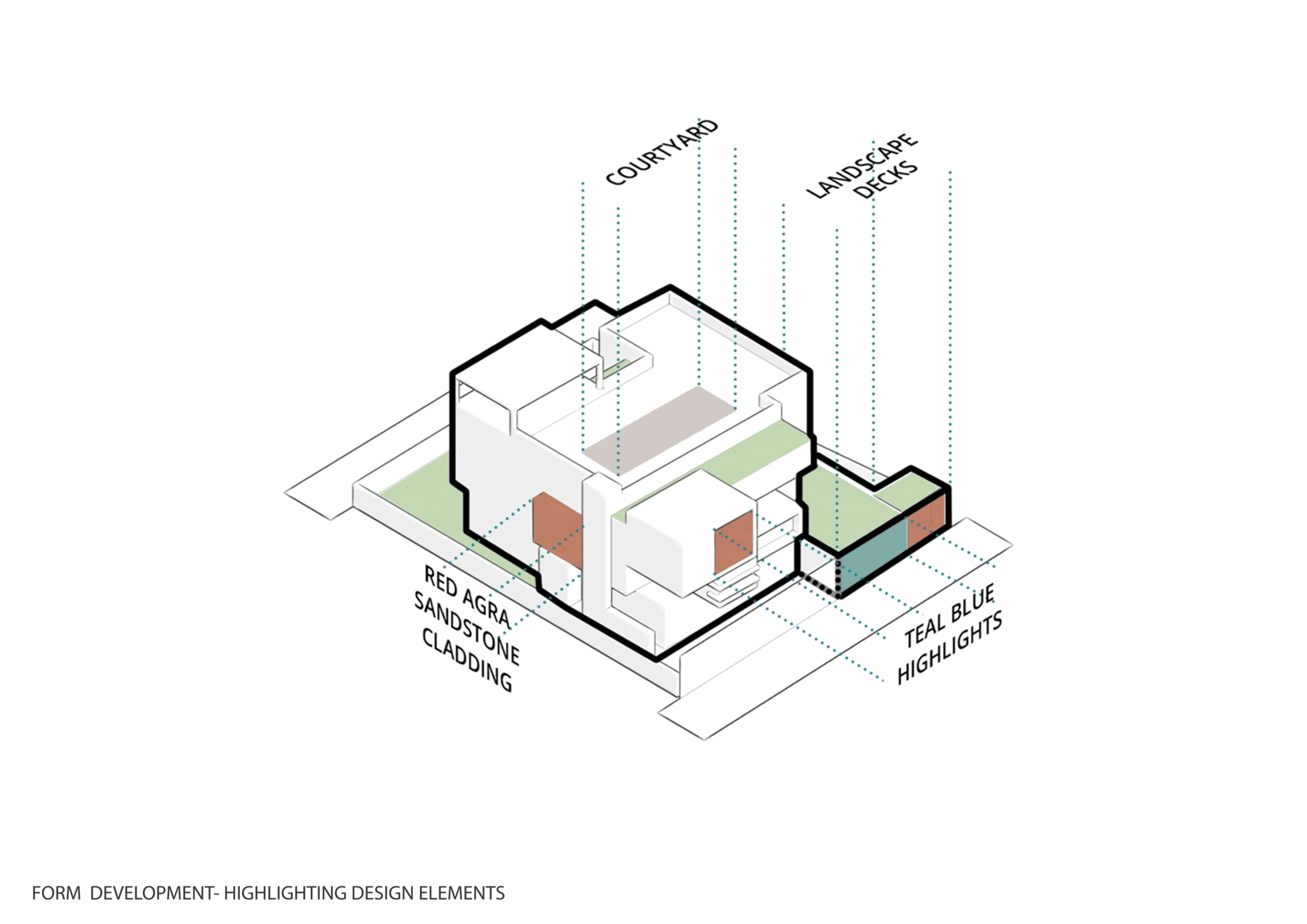 Notan Home at Bangalore, by Collage Architecture Studio - ArchiSHOTS ...