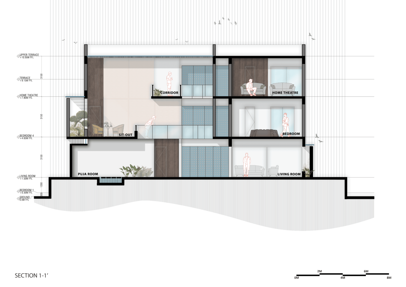 Notan Home at Bangalore, by Collage Architecture Studio - ArchiSHOTS ...