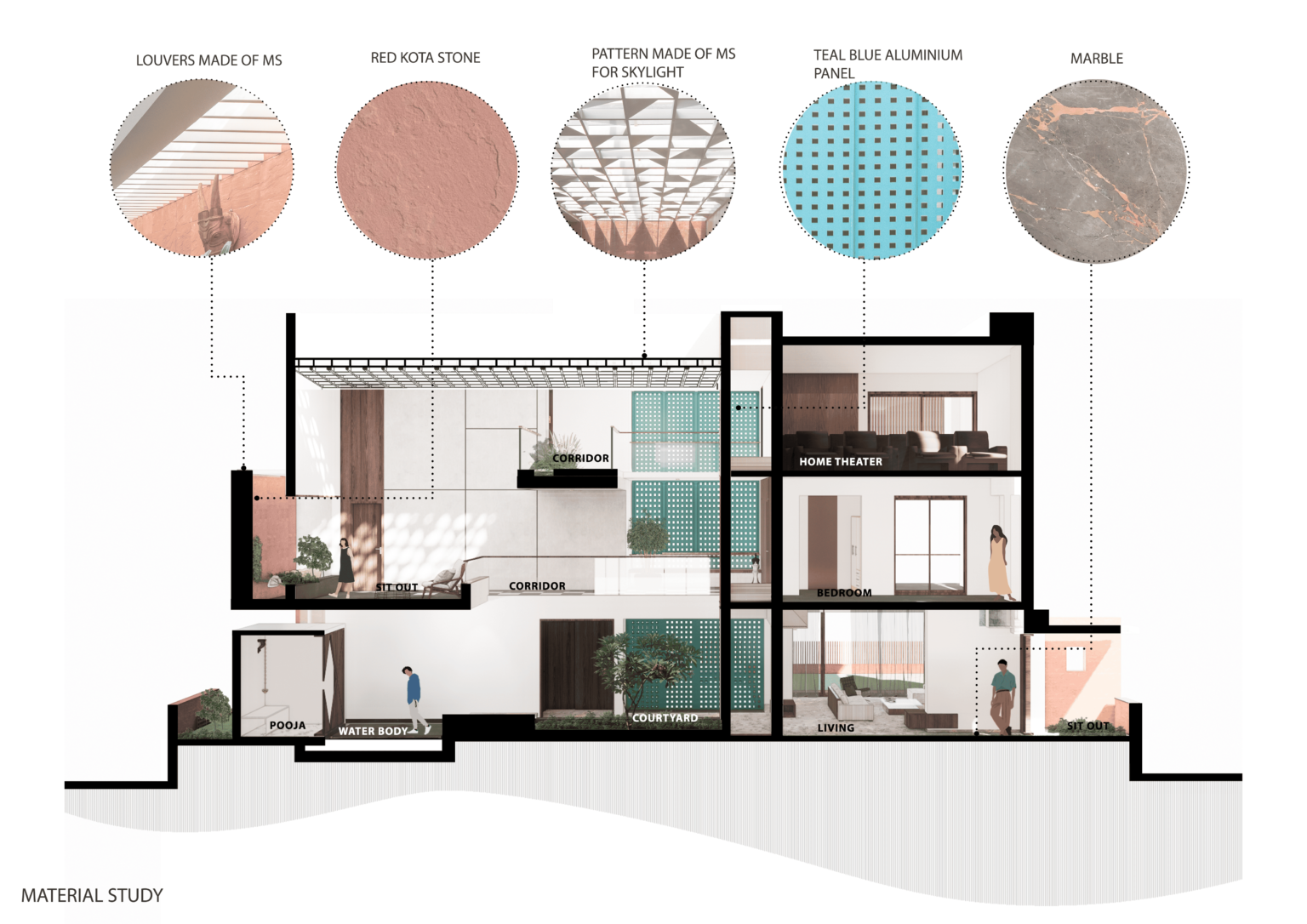 Notan Home at Bangalore, by Collage Architecture Studio - ArchiSHOTS ...