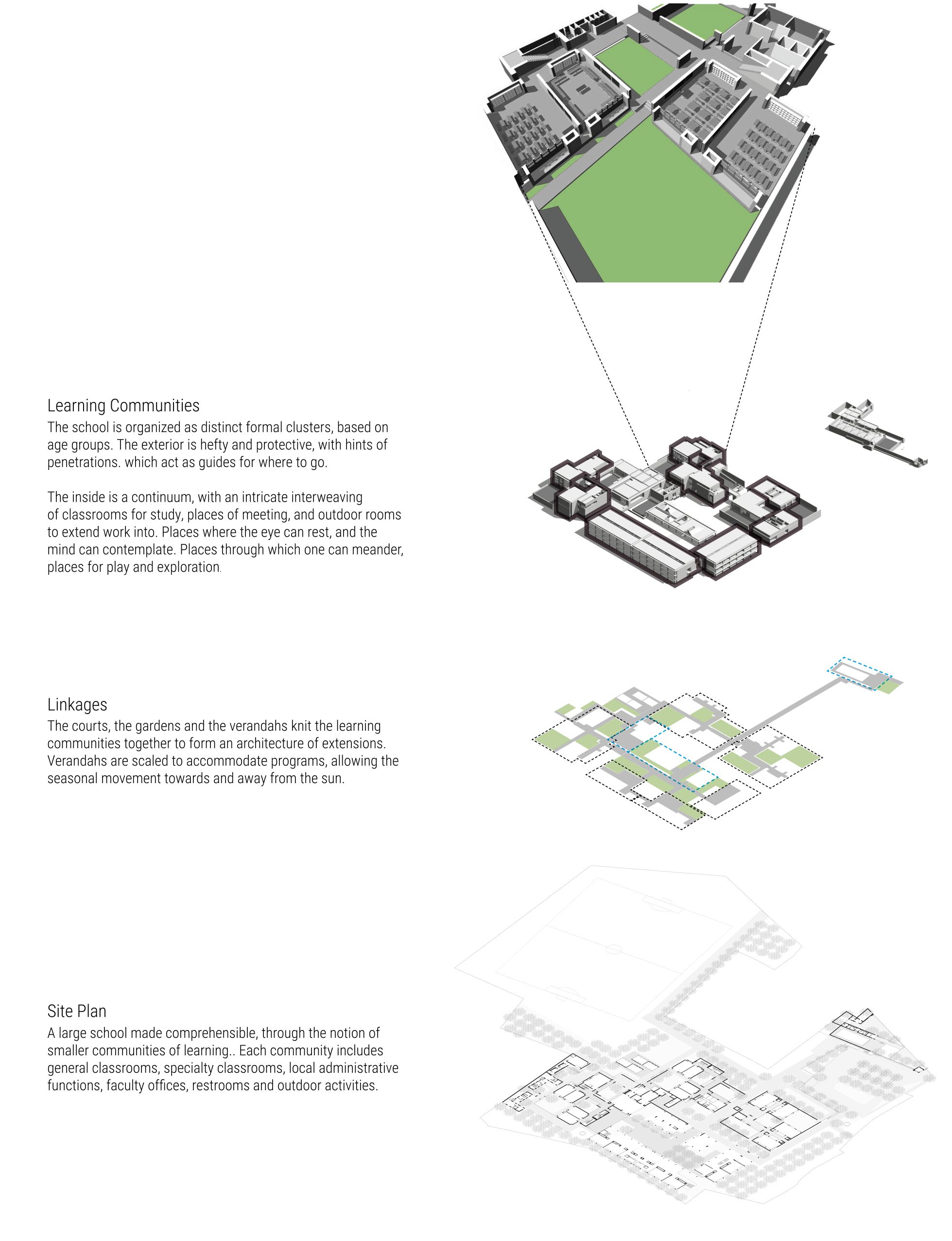 Aparnaa World School, Jharsuguda, by Shubhra Raje Built Environments ...