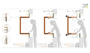 The Tropical Urban Window, Cochin, by [ar&de] - ArchiSHOTS ...