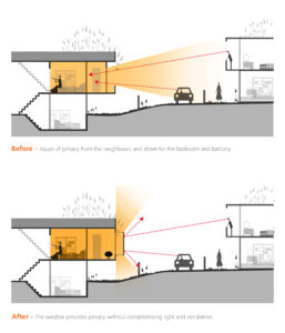 The Tropical Urban Window, Cochin, by [ar&de] - ArchiSHOTS ...