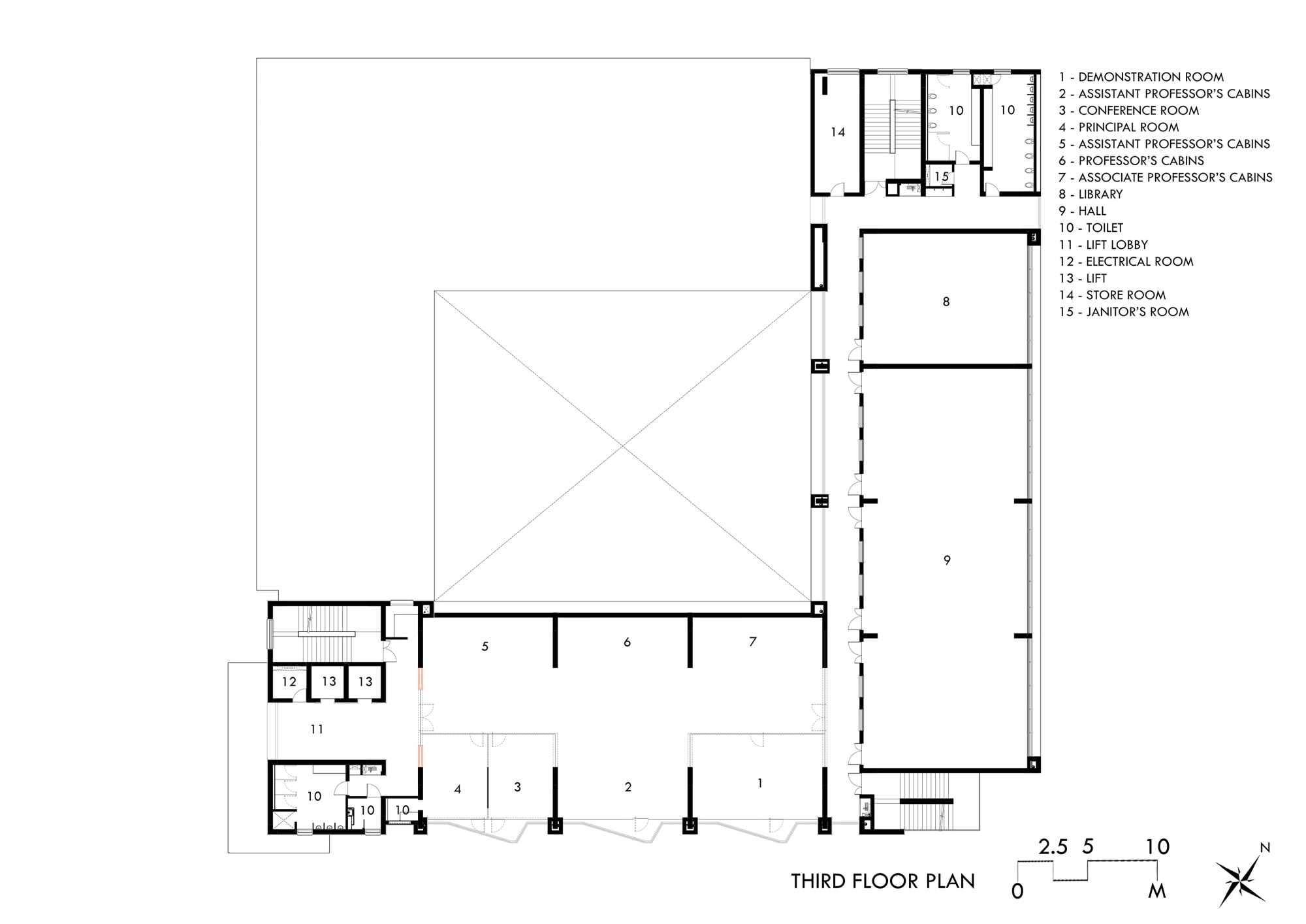 Vidya Devi Jindal Paramedical College, Haryana, by SpaceMatters ...