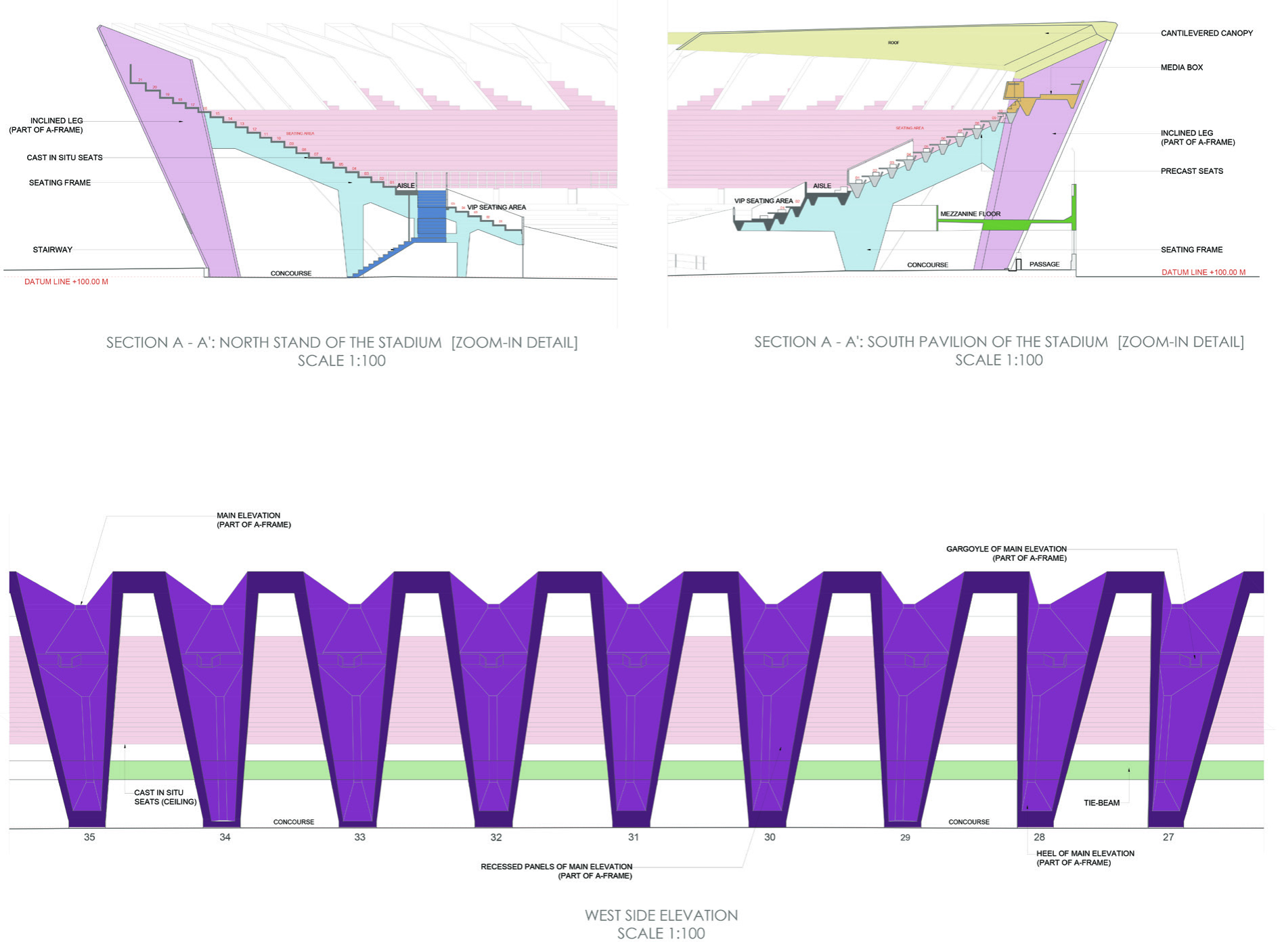 Battling Demolition: The case of Sardar Vallabhbhai Patel Stadium ...