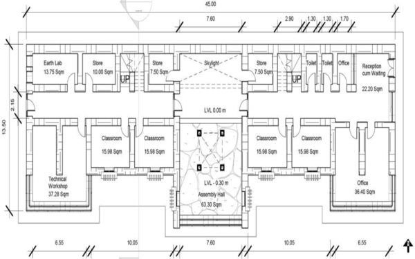 SECMOL School In Leh: A Role Model of Vernacular, Passive and ...