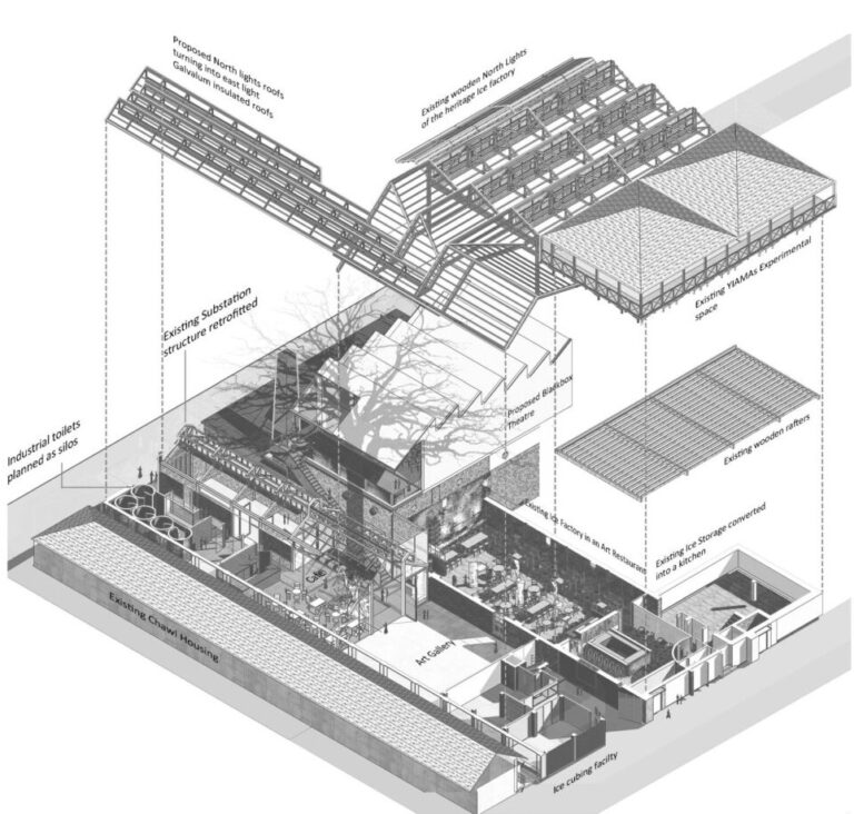 A Balanced Merger of Old and New—IF.BE, Mumbai, by Malik Architecture ...