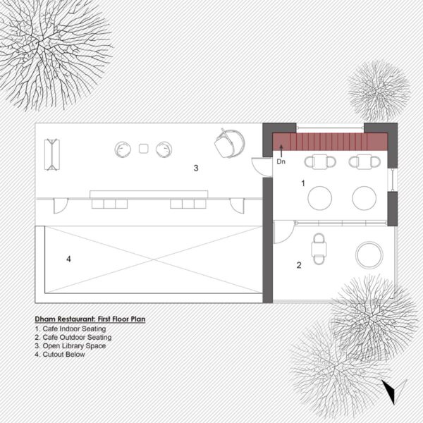 Takri Natives’ Kitchen, Himachal Pradesh, by The Binary Studio ...