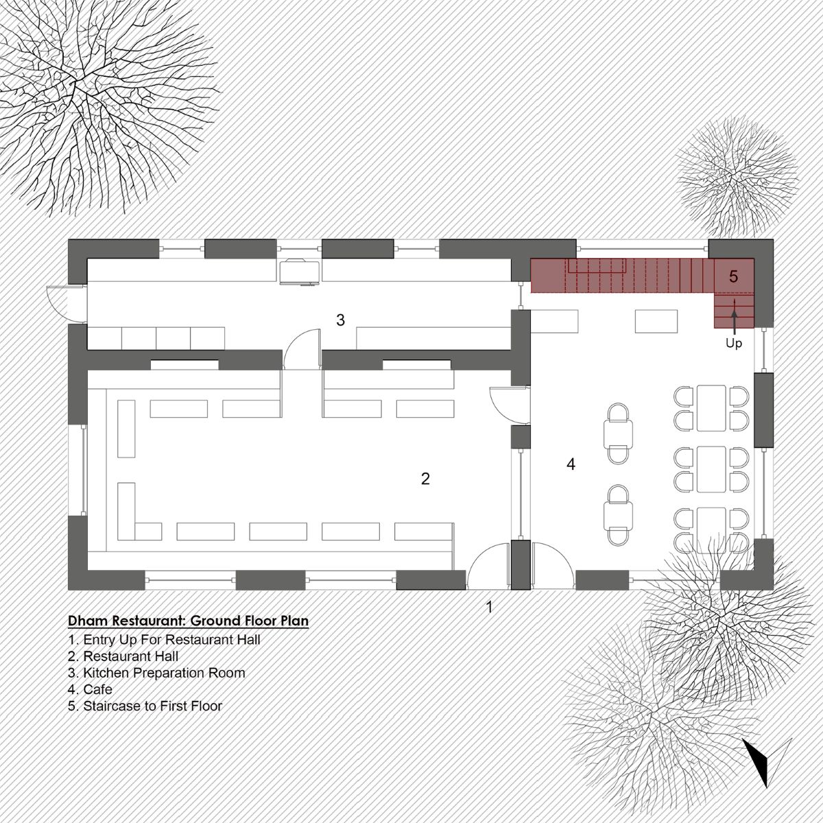 Takri Natives’ Kitchen, Himachal Pradesh, by The Binary Studio ...