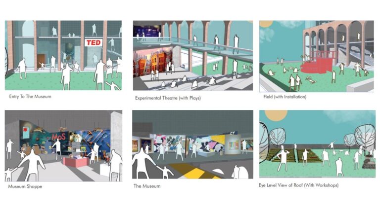 MuSo (Museum of Solutions), Mumbai, by Ratan J. Batliboi-Consultants ...