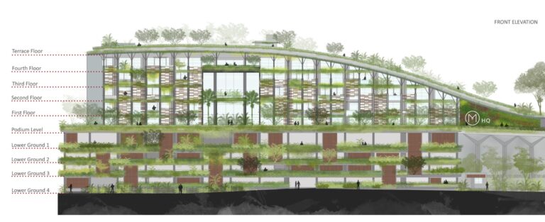 Malabar Headquarters, Calicut, Kerala, by Stapati