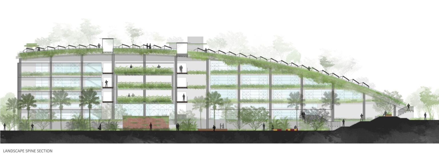 Malabar Headquarters, Calicut, Kerala, by Stapati